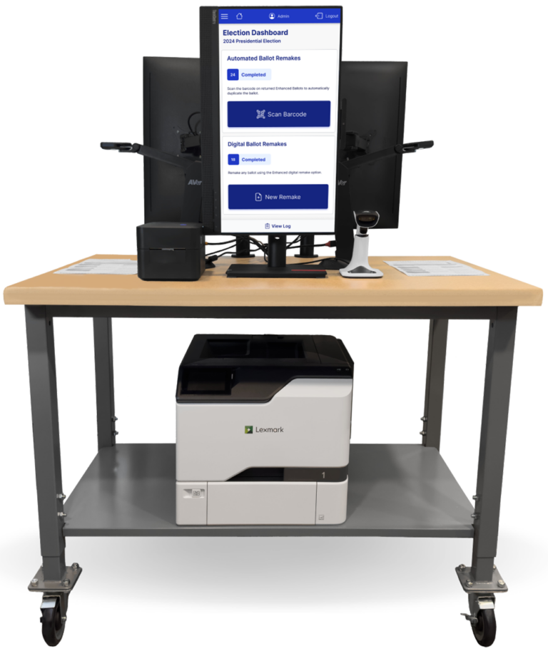 Enhanced Remake - Enhanced Voting